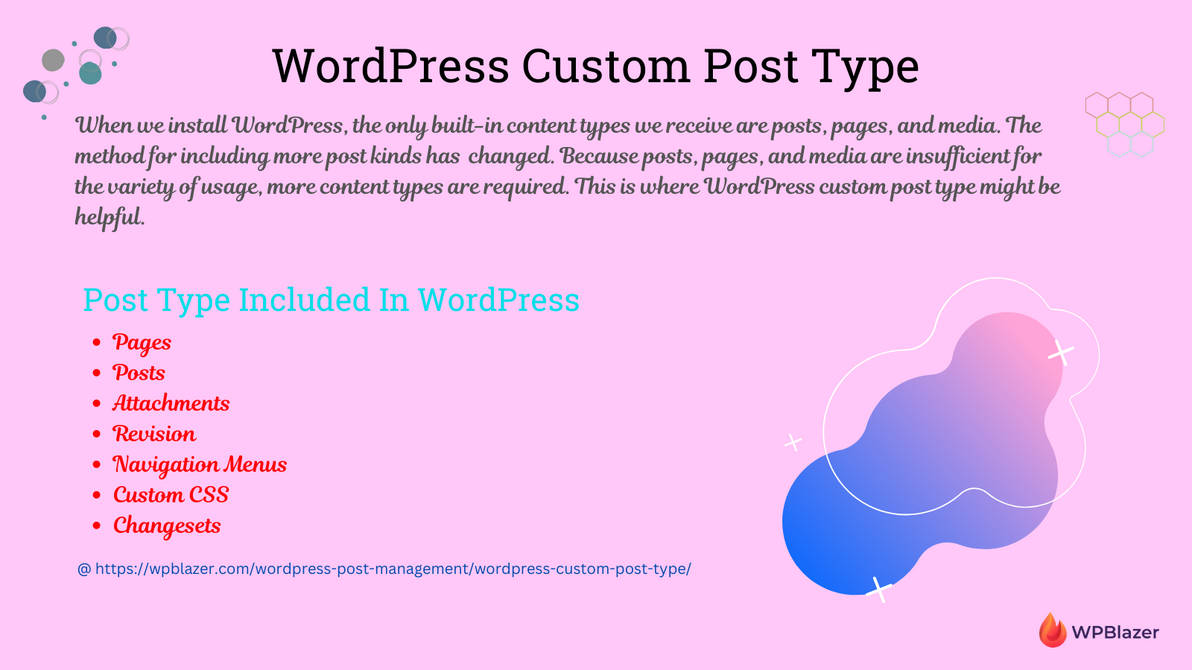 Wordpress Custom Post Type By Kanalitlt On Deviantart