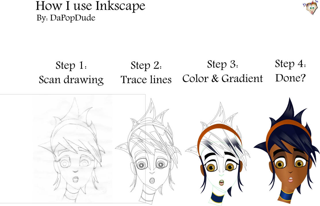 DaPopDude User Profile | DeviantArt