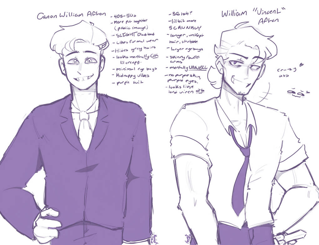 Canon Vs Non Canon William Afton By KomoToxic On DeviantArt canon-vs-non-canon-william-afton-by-komotoxic-on-deviantart