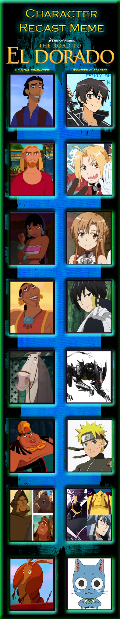 The Road To El Dorado Seansiq Ii Recast Meme By Vasbrydinskiy On Deviantart