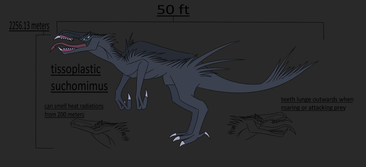 The Isle Tissoplastic Suchomimus By Sketswon On Deviantart