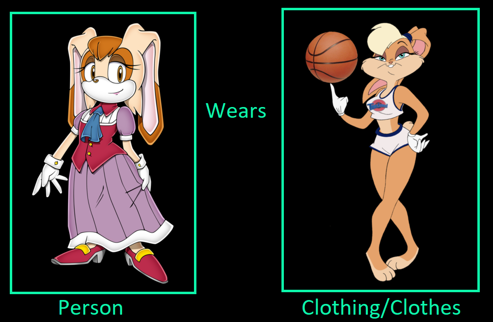 What If Vanilla Wears Lola Bunnys B Ball Uniform By Maxiethefox2005 On Deviantart