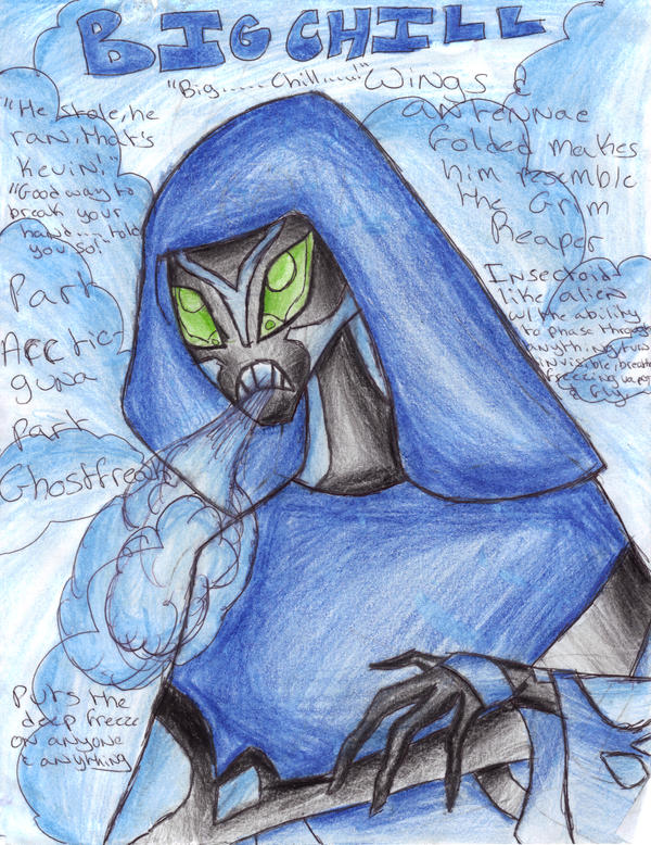 BIG_CHILL by TheBig-ChillQueen on DeviantArt BIG_CHILL by TheBig-ChillQueen on DeviantArt