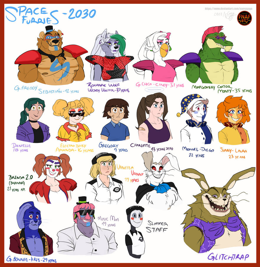Fnafng Pizzeria Simulator Characters By Namygaga On Deviantart