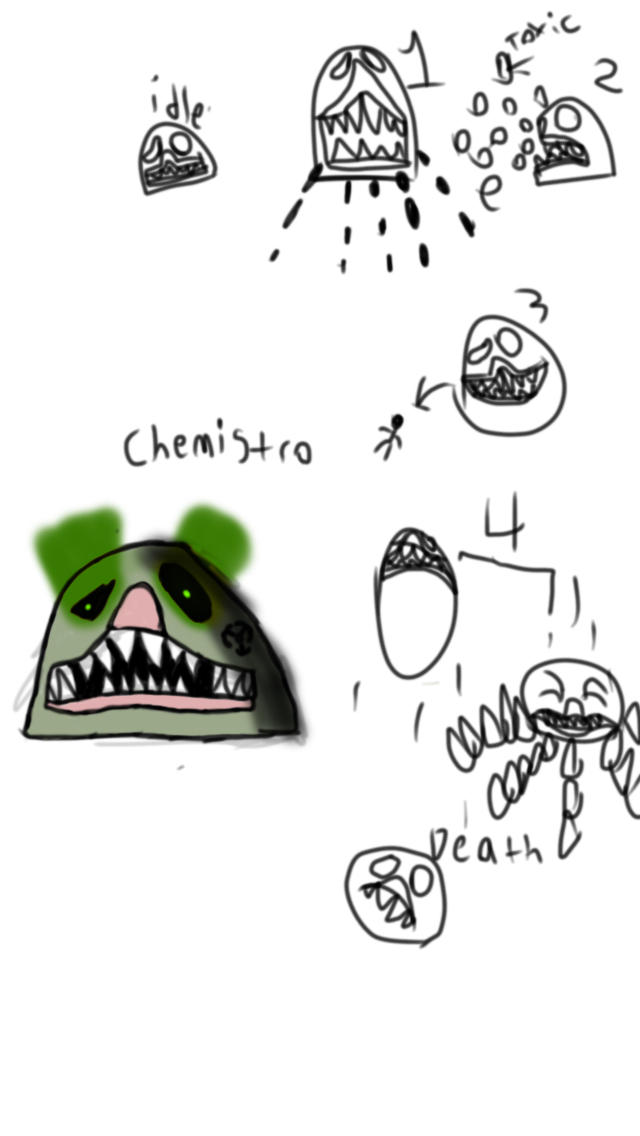 Tboi Boss Idea 15 By Theisaaclover On Deviantart