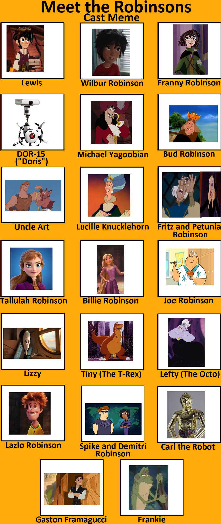 Meet the Robinsons cast meme by Robkahn on DeviantArt Meet the Robinsons cast meme by Robkahn on DeviantArt