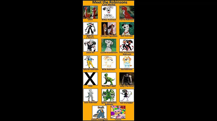 Meet the Robinsons cast meme by Robkahn on DeviantArt Meet the Robinsons cast meme by Robkahn on DeviantArt