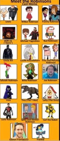 Meet the Robinsons cast meme by Robkahn on DeviantArt Meet the Robinsons cast meme by Robkahn on DeviantArt