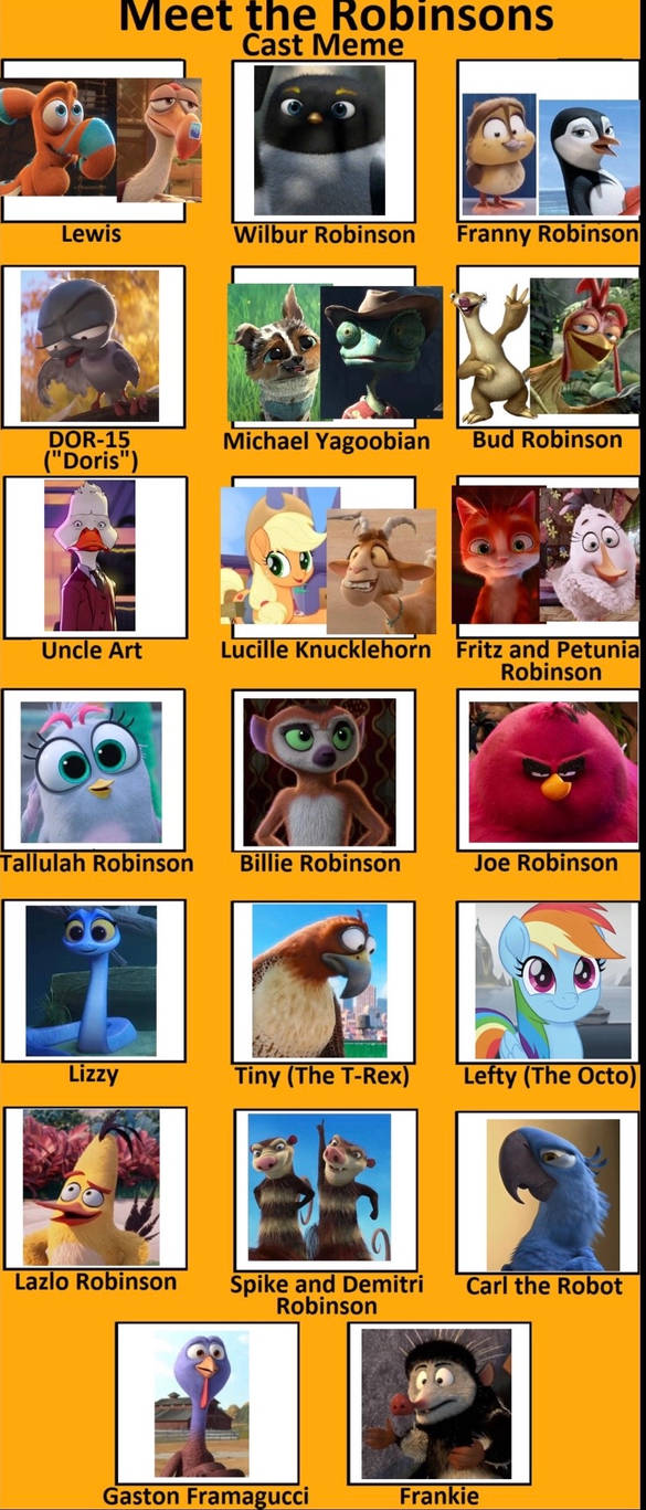 Meet the Robinsons cast meme by Robkahn on DeviantArt Meet the Robinsons cast meme by Robkahn on DeviantArt