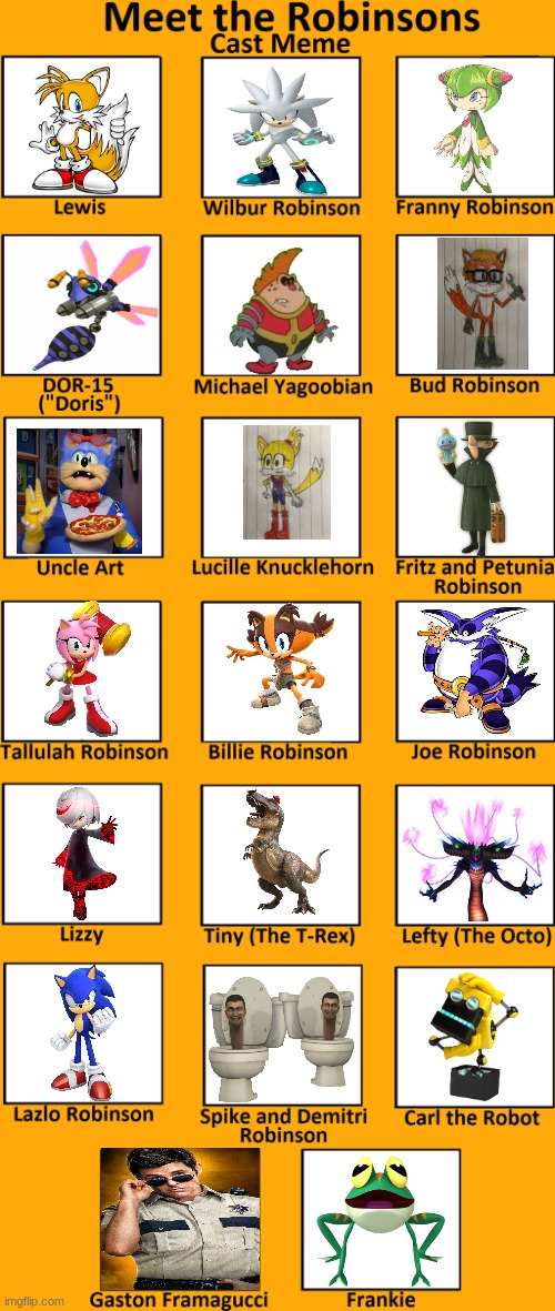 Meet the Robinsons cast meme by Robkahn on DeviantArt Meet the Robinsons cast meme by Robkahn on DeviantArt