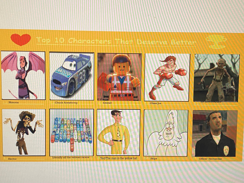Another Top Ten Characters That Deserve Better By Protoman17 On Deviantart