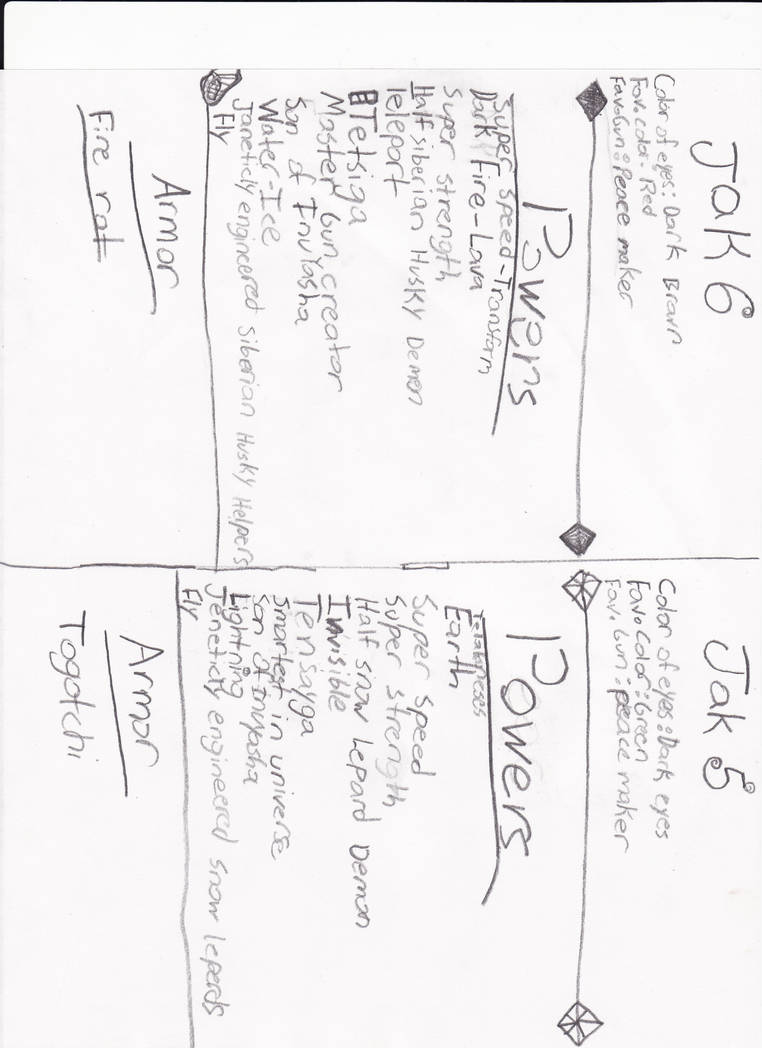 Powers by Dude2Dude2Dude on DeviantArt