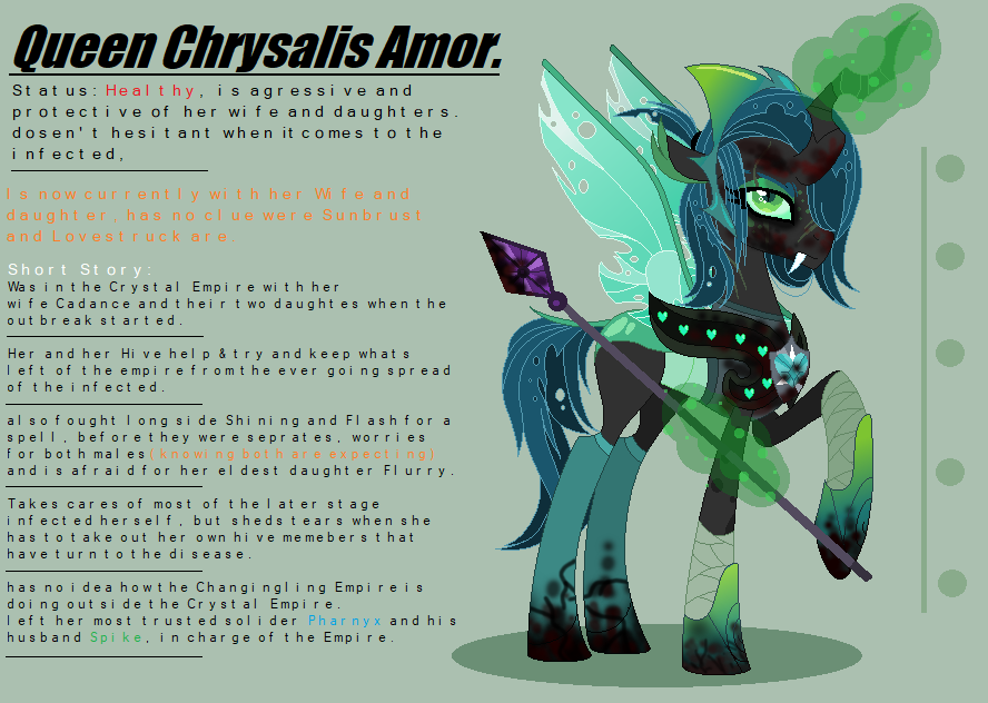Mlp Queen Chrysalis By Nightlightapocalypse On Deviantart
