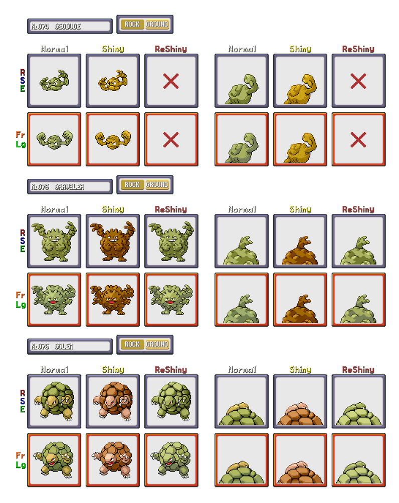 Shiny Recolour Geodude Line Gen 3 By Shinydexproject On Deviantart