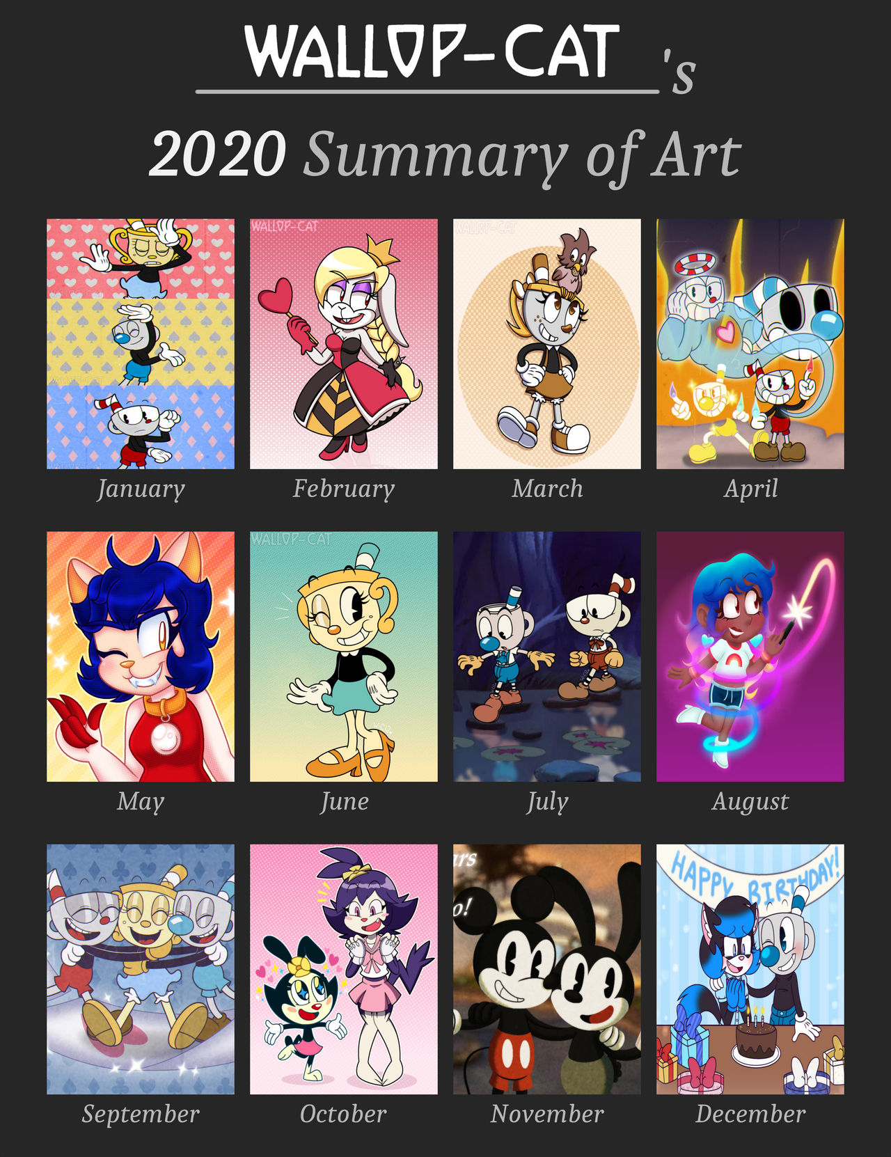 2020 Summary of Art by TheWallop-Cat12 on DeviantArt 2020 Summary of Art by TheWallop-Cat12 on DeviantArt