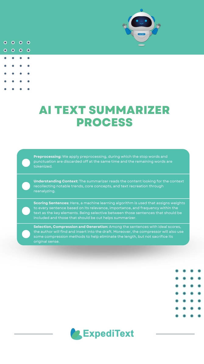 Processing Power Of Ai Text Summarizer By Expeditext On Deviantart