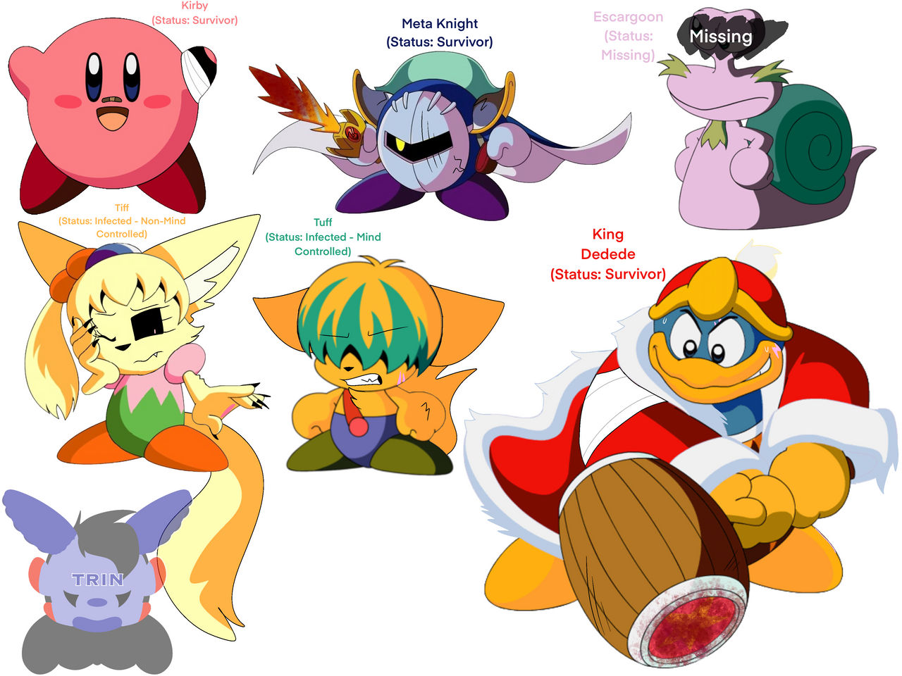 Kirby Characters In Lwc By Trinitykitsunefury14 On Deviantart