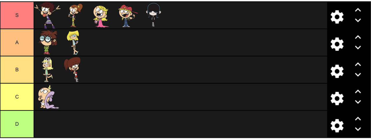 Best Loud House Sisters Ranked By Me By Darktyranitar21 On Deviantart