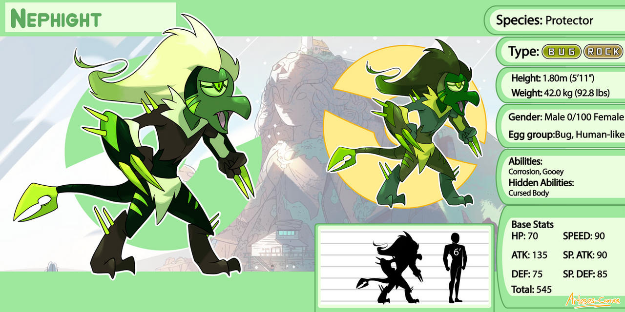 Stevens Poke Universe Centipedal By Arteses Canvas On Deviantart