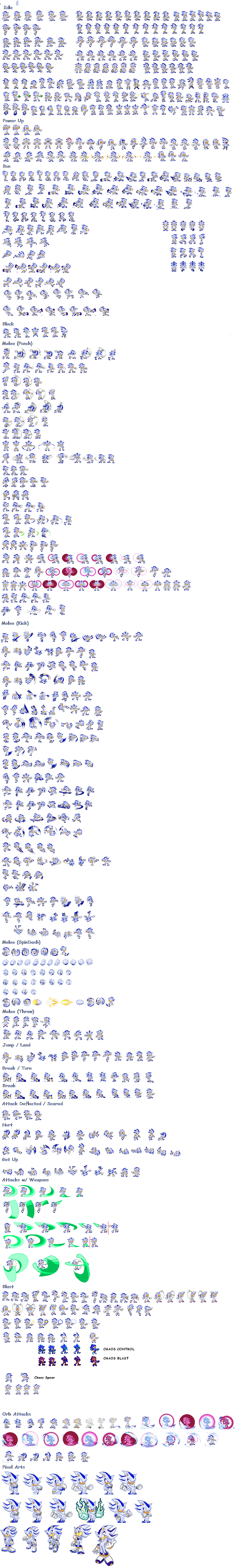 Hyper Shadow Ultimate Sprite Sheet by ZeusJKL9261 on DeviantArt Hyper Shadow Ultimate Sprite Sheet by ZeusJKL9261 on DeviantArt
