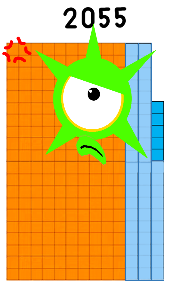 Numberblocks Yearblocks 21th Century 2055 By Silviacat3 On Deviantart