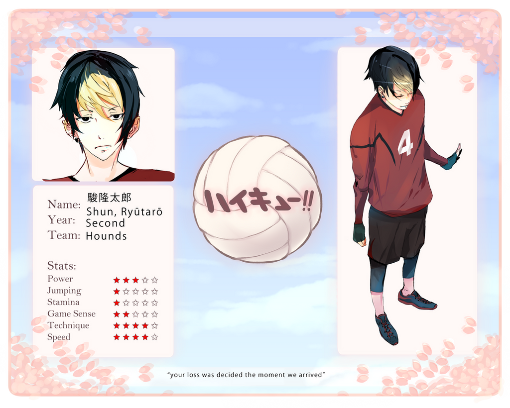 Hqk Shun Ryutaro Ryuutarou By Coffeecanvas On Deviantart