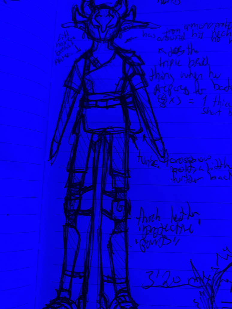 Dnd Game Character Concept Art By Imgay240 On Deviantart