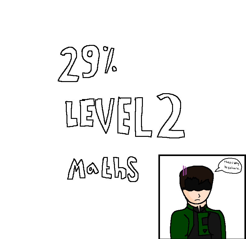 LEVEL 2 Maths my Reaction To This Results By Evilluigi9001 On DeviantArt level-2-maths-my-reaction-to-this-results-by-evilluigi9001-on-deviantart