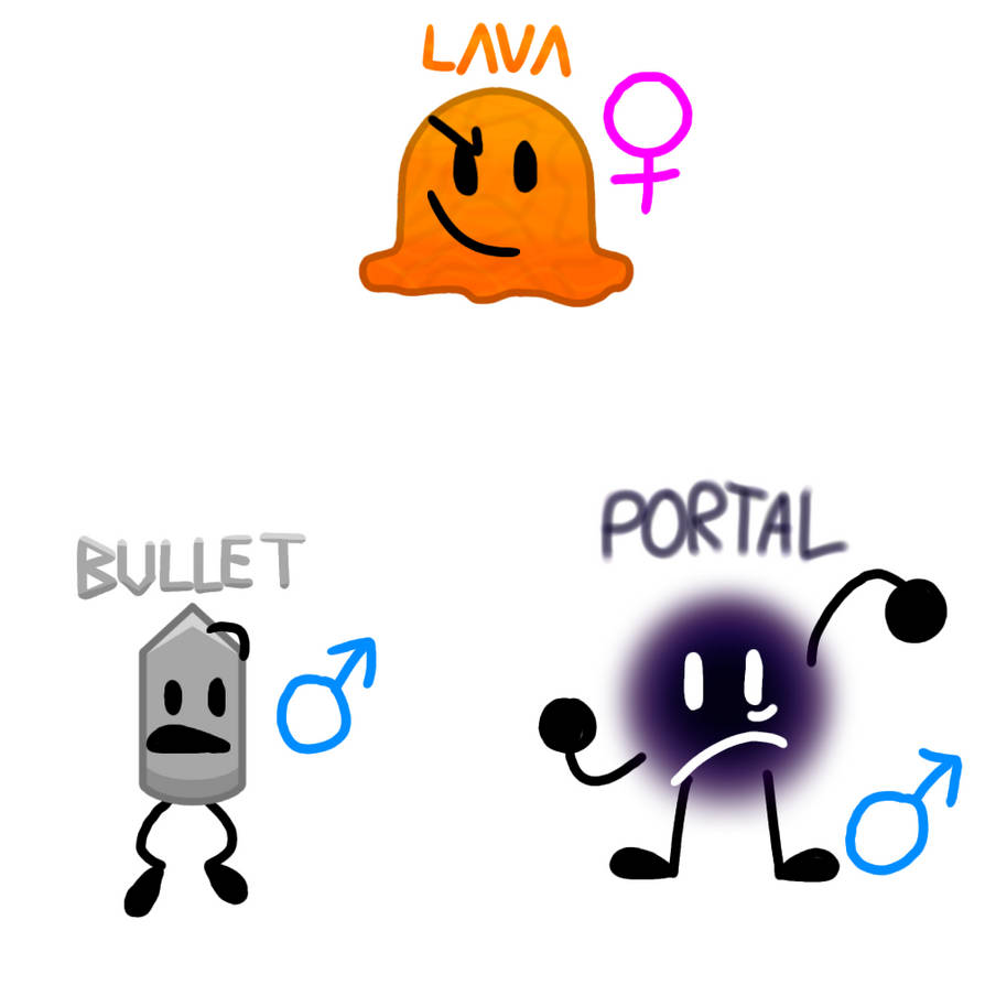 My Object Ocs By Fanofbaldisbasics On Deviantart