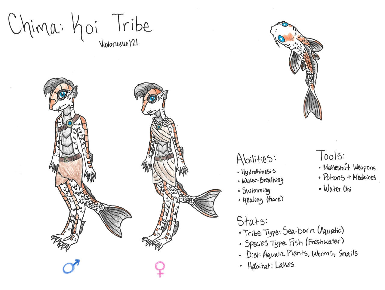 Lego Chima Koi Tribe Concept Art By Umbreonzrule101 On Deviantart