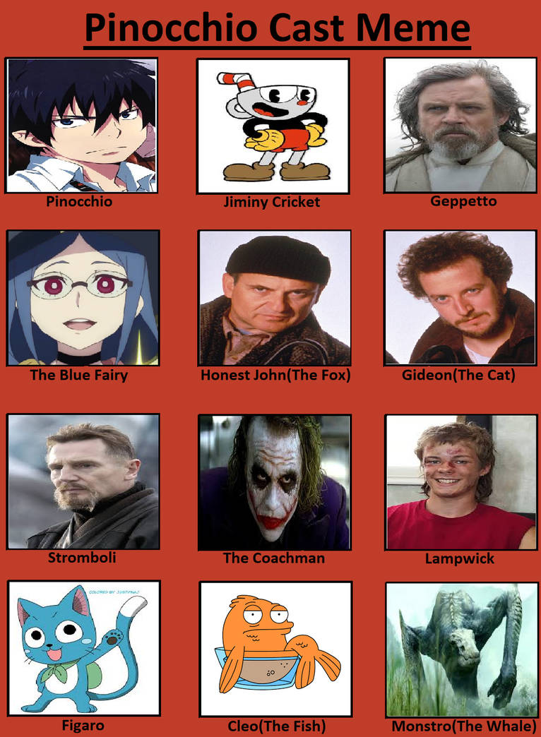 My Pinocchio Cast Meme By Hicbar On Deviantart