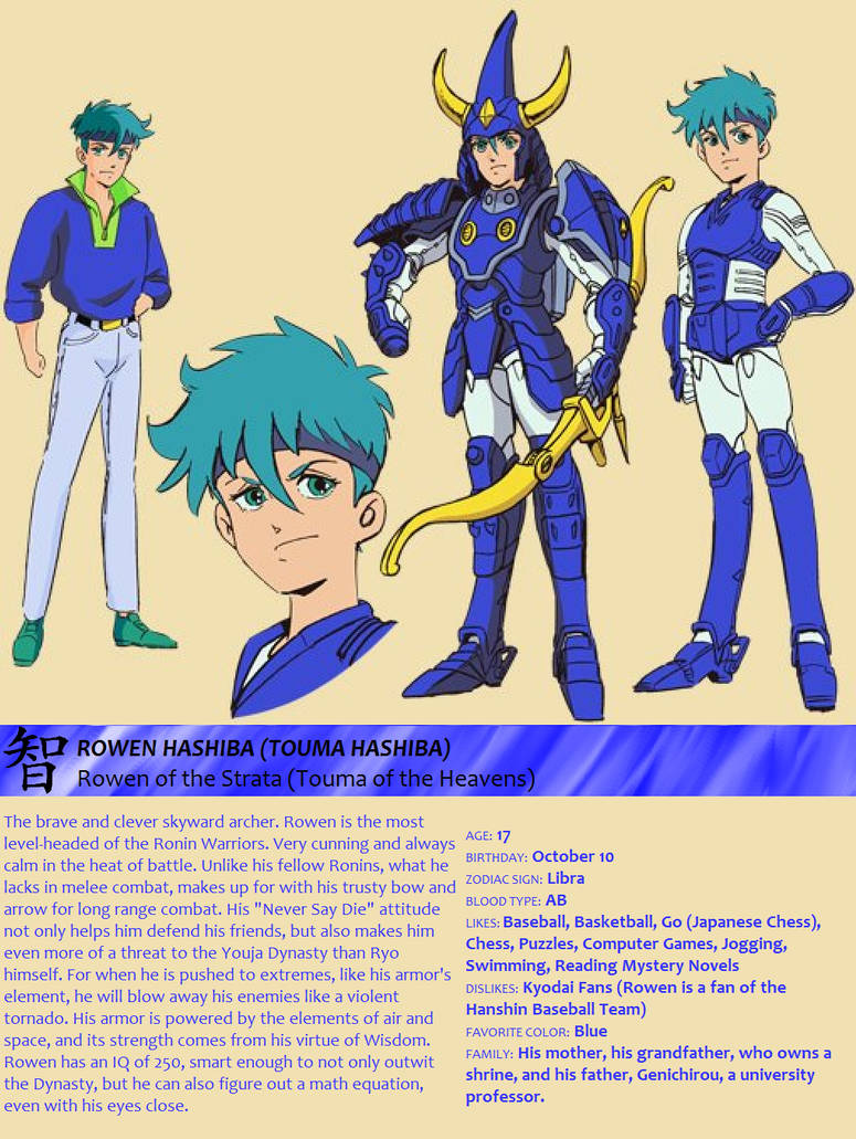 Ronin Warriors Character Profile 2 Rowen Touma By Animejason2010 On Deviantart
