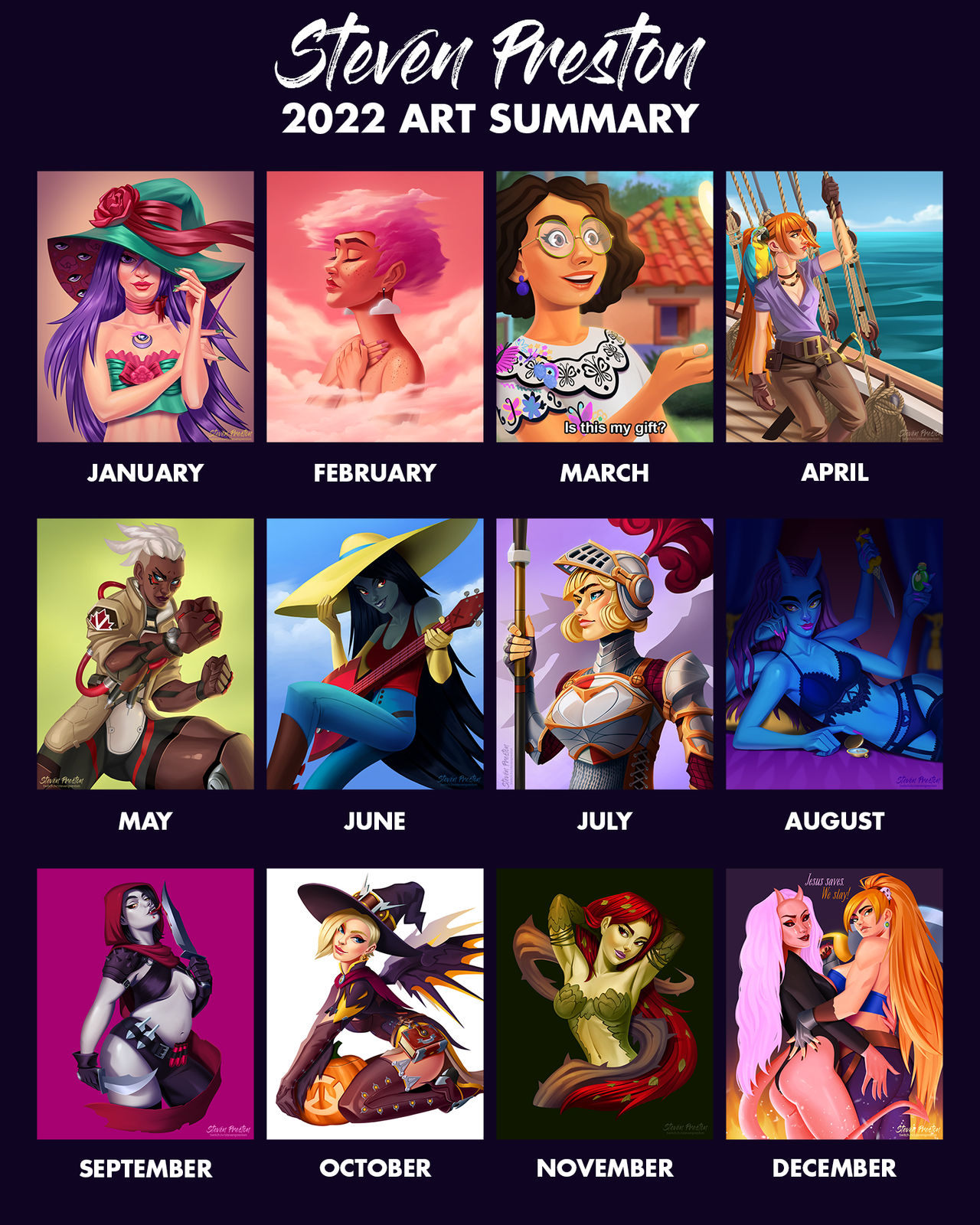 Art Summary 2022 by stevenpreston on DeviantArt Art Summary 2022 by stevenpreston on DeviantArt