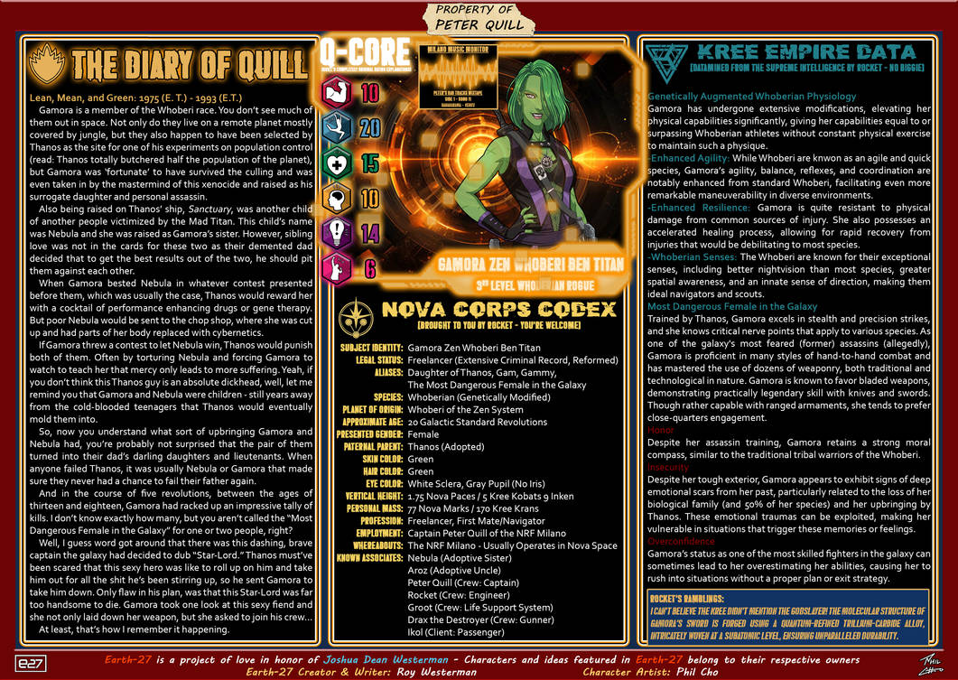 Diary of Quill - Gamora zen Whoberi ben Titan by Roysovitch on DeviantArt Diary of Quill - Gamora zen Whoberi ben Titan by Roysovitch on DeviantArt