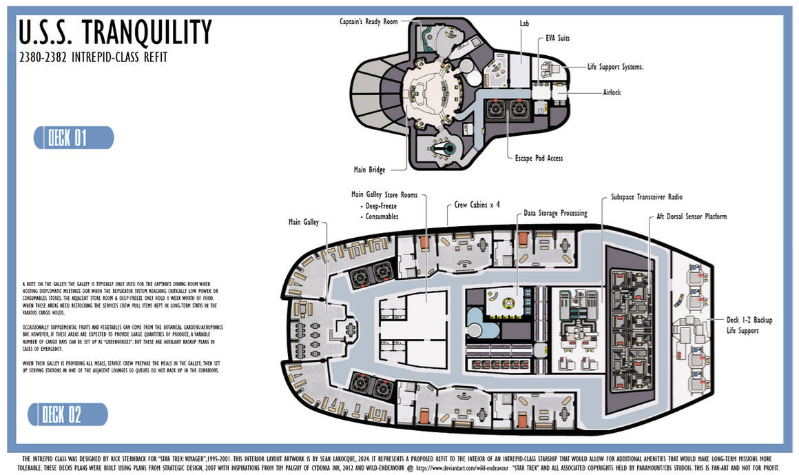 Intrepid Class Deck 1 2a By Legolas25 On Deviantart