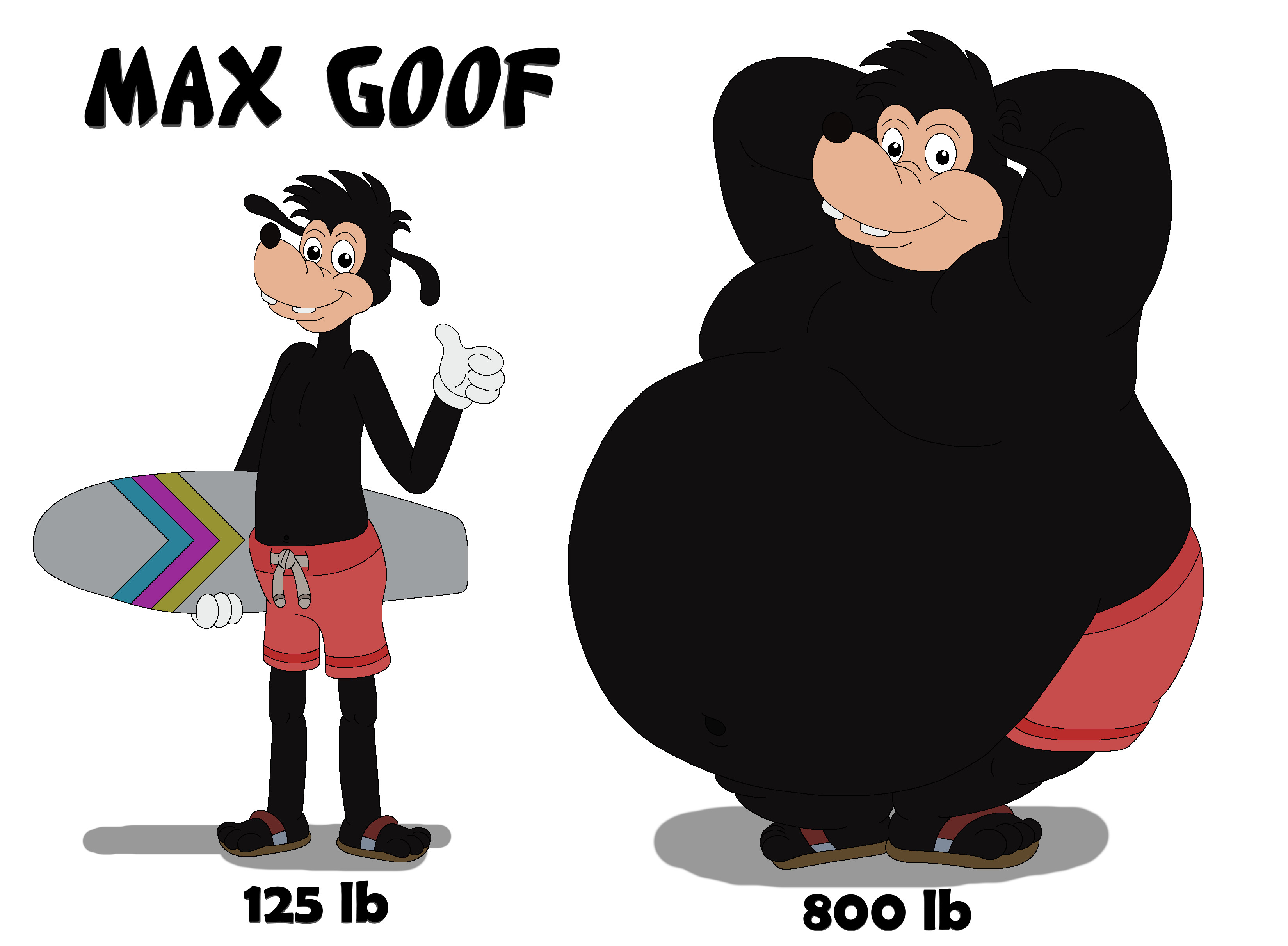Max Goof Weight Gain By Mcsaurus On Deviantart
