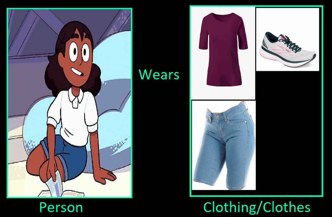 Connie Maheswaran Wears Pandracoverse Outfit By Drago Pantherforever On