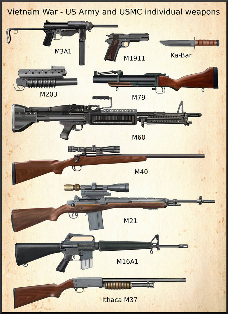 Vietnam War US Army And USMC Weapons By AndreaSilva60 On DeviantArt vietnam-war-us-army-and-usmc-weapons-by-andreasilva60-on-deviantart