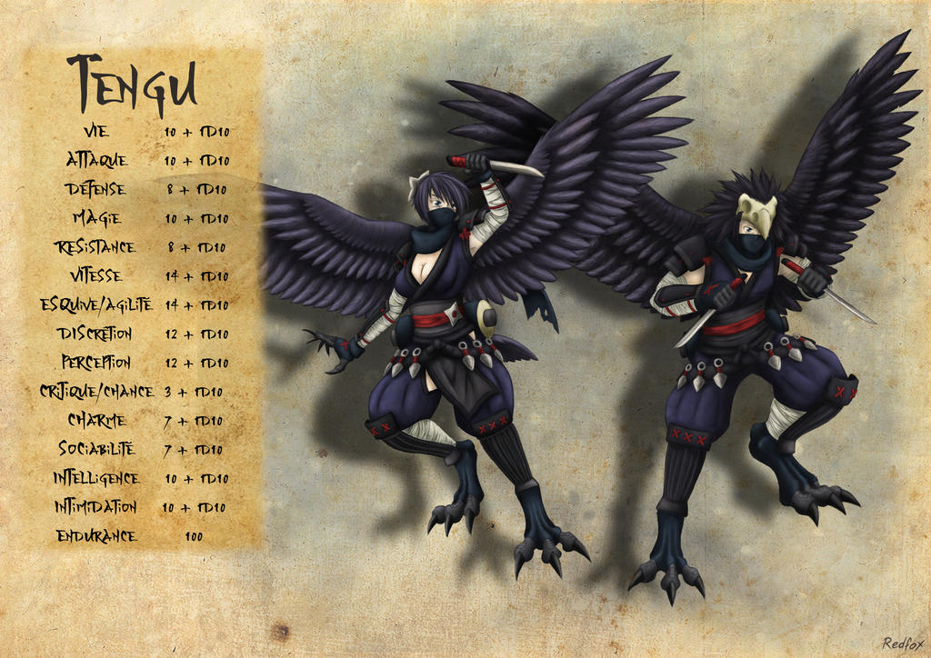 Tengu By Kitsune X Inuzuka On Deviantart