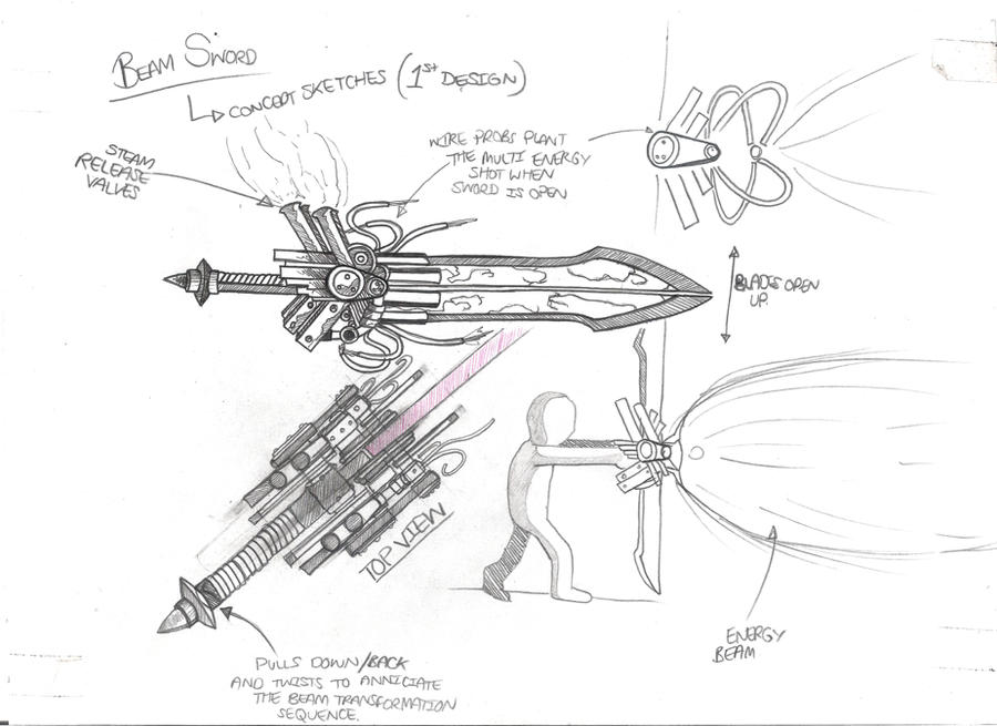 The Mechanical Sword by Ichidann on DeviantArt