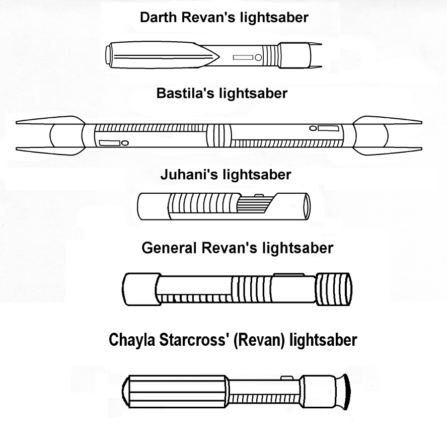 Lightsaber designs 1 by JosephB222 on DeviantArt