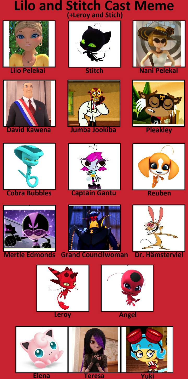 Lilo And Stitch 2 Cast Meme By Ericalo294 On Deviantart