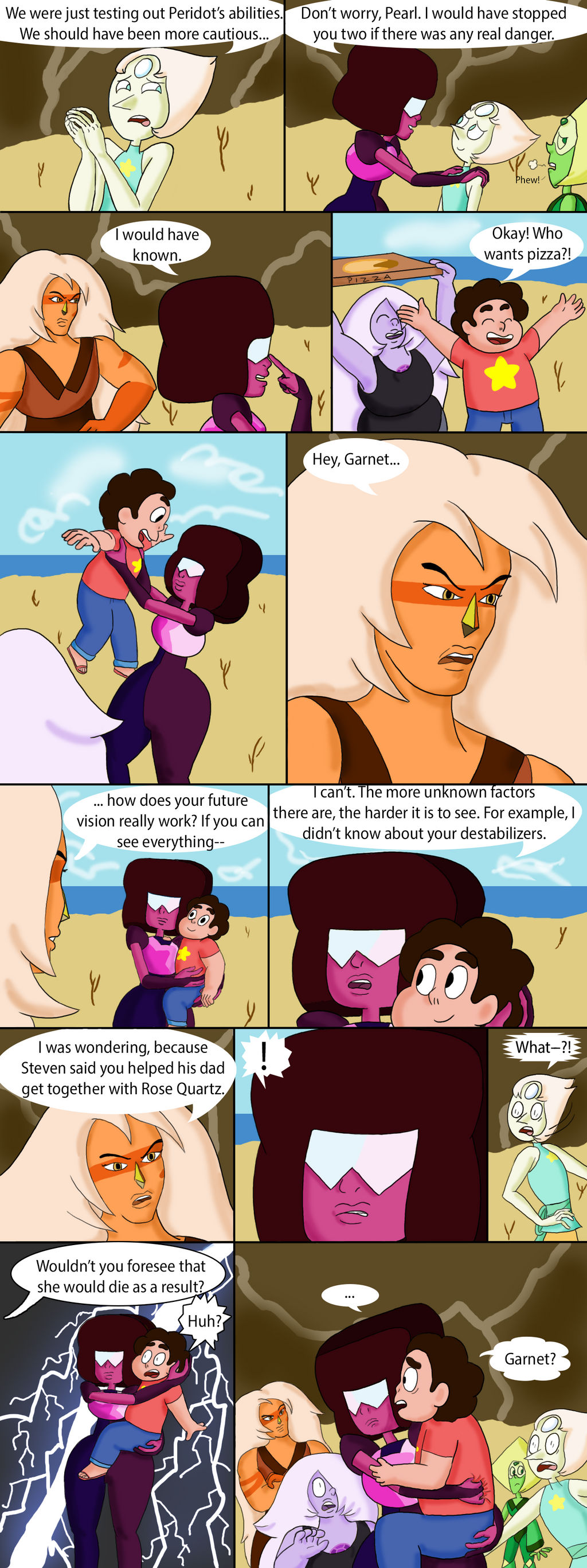 Team Building, page 11 by Weiila on DeviantArt Team Building, page 11 by Weiila on DeviantArt