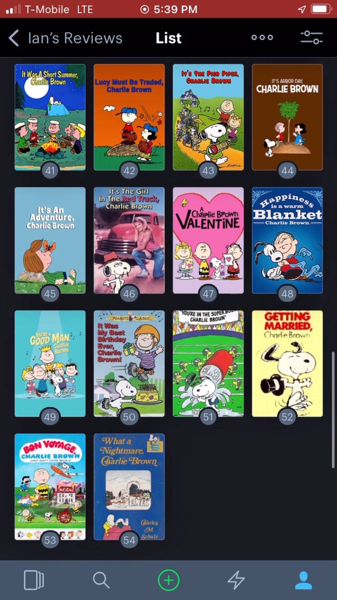 My Official Peanuts Ranking Part 1 By Dttf1225 On Deviantart