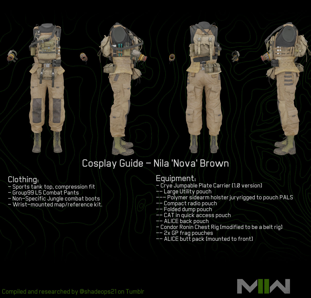 Cosplay Guide - Nova by shadeops21 on DeviantArt Cosplay Guide - Nova by shadeops21 on DeviantArt