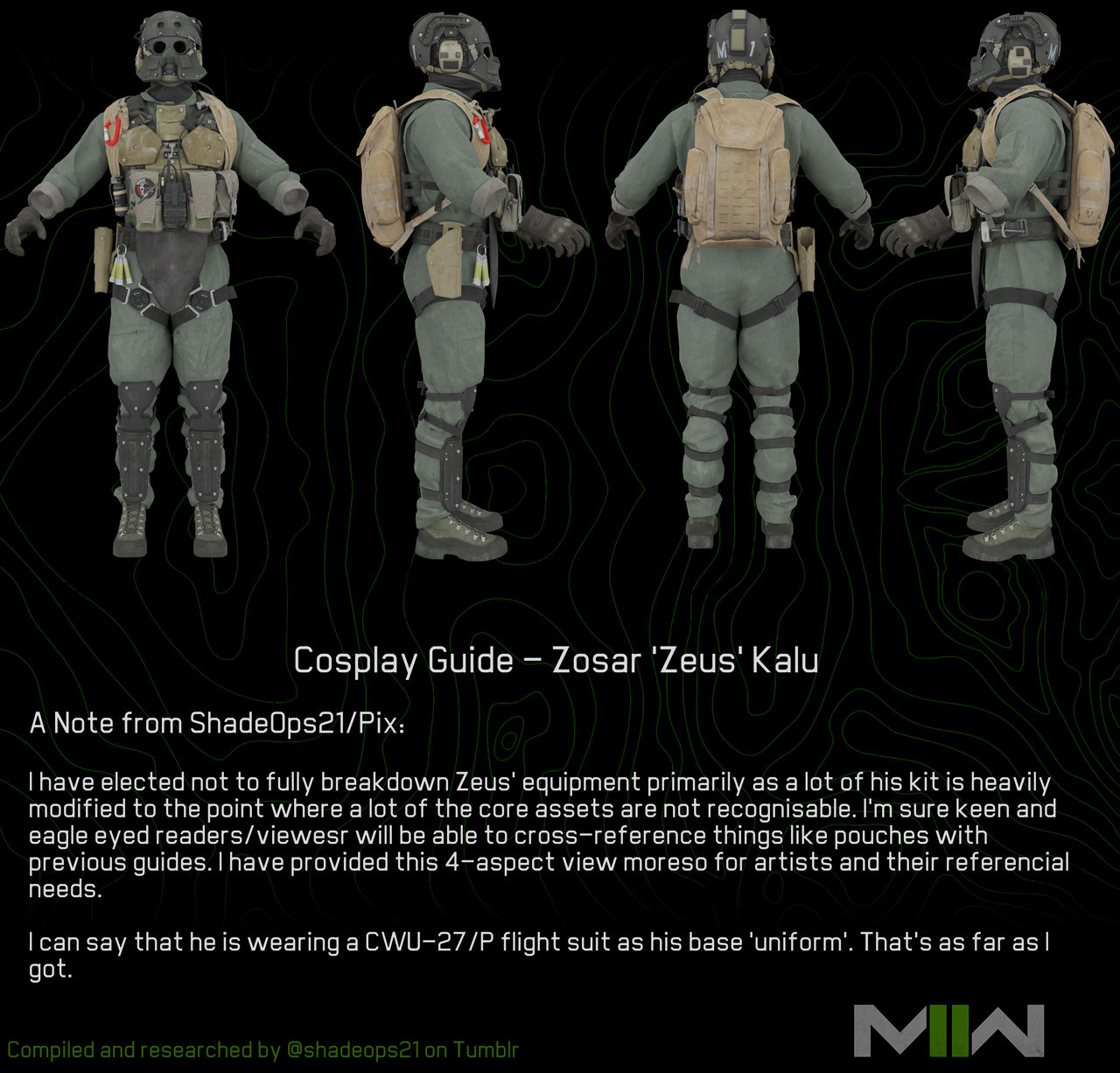 Artist's Guide - Zeus by shadeops21 on DeviantArt Artist's Guide - Zeus by shadeops21 on DeviantArt