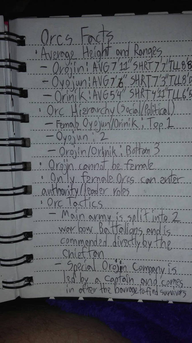 Orcs Facts 1 by Anttron on DeviantArt Orcs Facts 1 by Anttron on DeviantArt