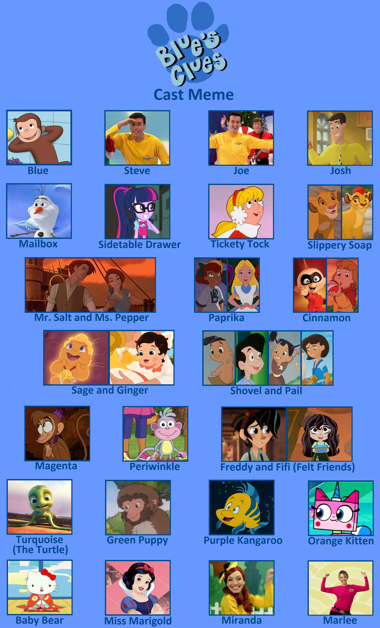 Blues Clues My Version Cast Meme By Princesscreation345 On Deviantart
