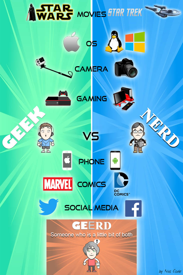 Geek Vs Nerd By Nas Code On Deviantart