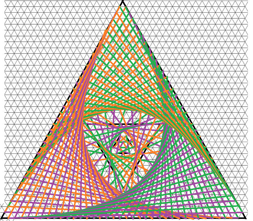 Split Secondary Triangle By Neo322 On Deviantart